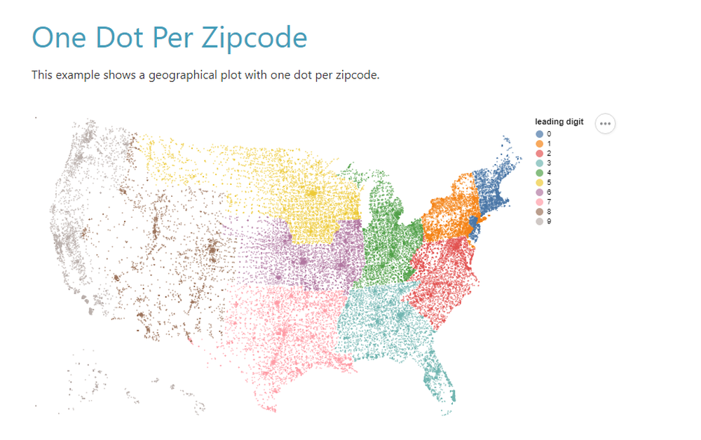 Vega-Altair Reviews in 2025